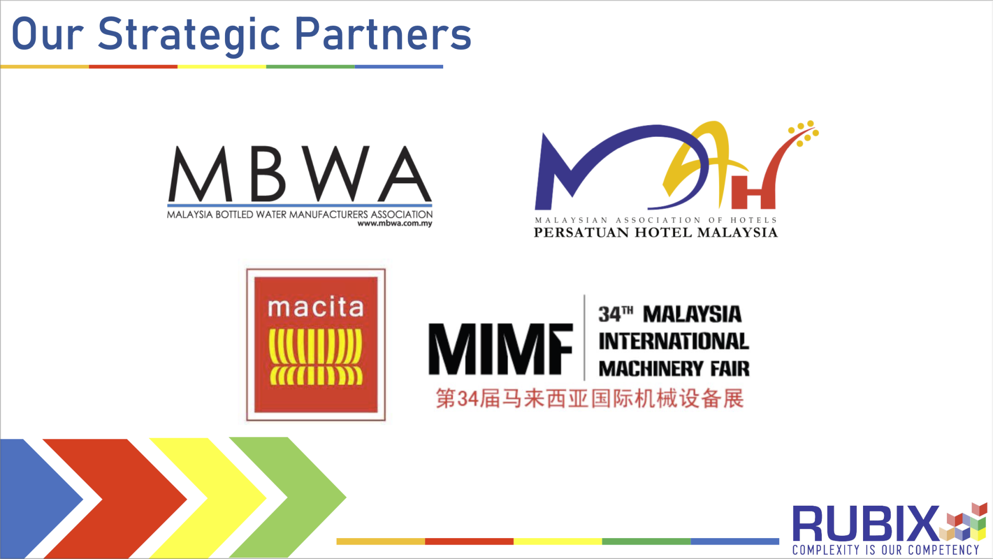 About Rubix – Rubix International Consultancy Sdn Bhd
